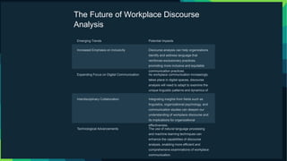 Exploring-Workplace-Discourse-Analysis.pptx