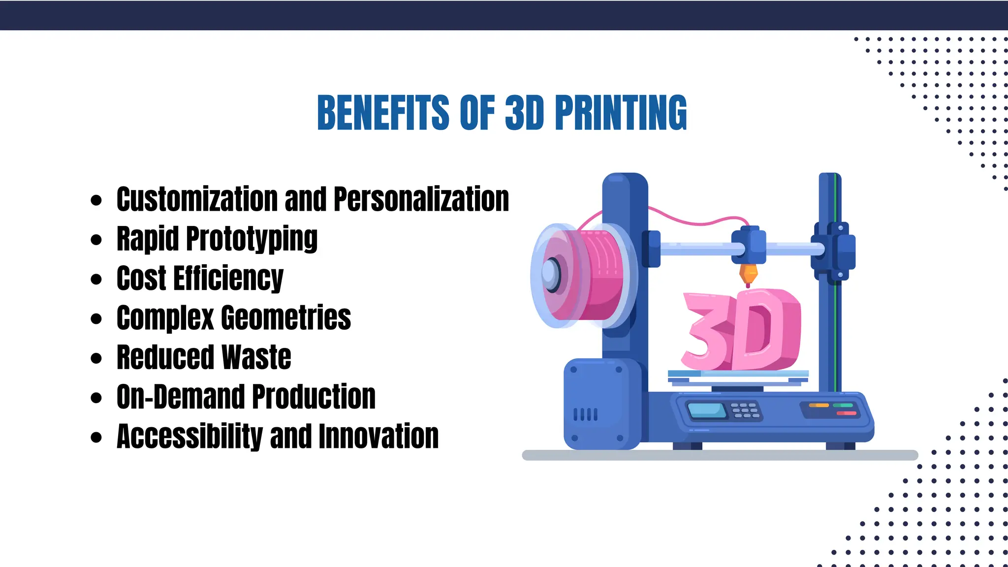 Exploring 3D Printing Innovations with Maadhu Creatives.pdf