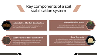 Exploring Advanced Soil Stabilisation Products for Sustainable ...