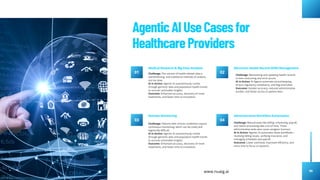 Agentic AI in Healthcare: Transforming Care Delivery | NuAIg | PDF