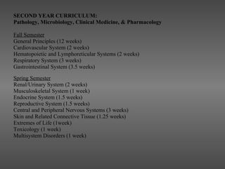 Exploring A Medical Career | PPT