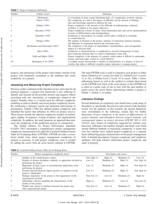 **Exploring and Assessing Project Complexity-Dao;17.pdf