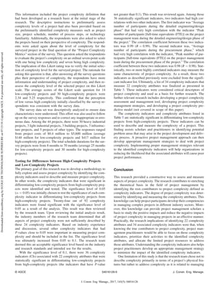 **Exploring and Assessing Project Complexity-Dao;17.pdf