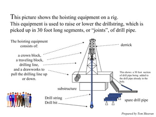 Exploring and drilling for oil and gas - An introduction | PPT