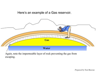 Exploring and drilling for oil and gas - An introduction | PPT