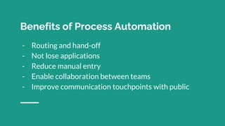 Exploring Automation in Government | PPT