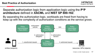Exploring Best Practice for Implementing Authn and Authz in a Cloud-Native Environment | PDF
