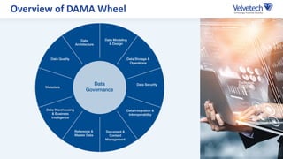 Exploring Business Intelligence: How BI Transforms Business Operations ...