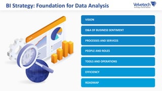 Exploring Business Intelligence: How BI Transforms Business Operations ...