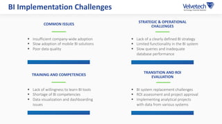 Exploring Business Intelligence: How BI Transforms Business Operations ...