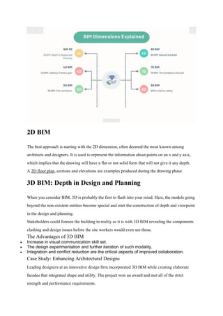 Exploring BIM Dimensions: 3D, 4D, 5D, 6D, 7D and 8D BIM | PDF