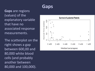 Exploring bivariate data | PPT