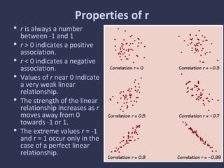 Exploring bivariate data | PPT