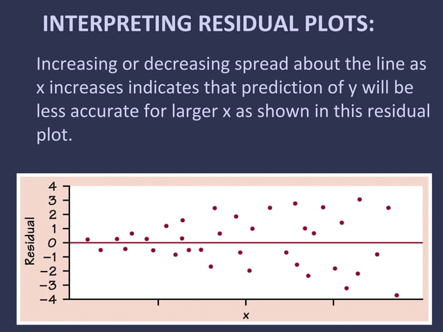 Exploring Bivariate Data Ppt Physics Science