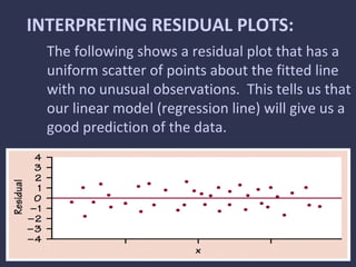 Exploring bivariate data | PPT