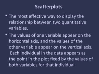 Exploring bivariate data | PPT