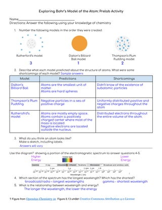 Exploring Bohr's Model of the Atom-Answer Key.docx