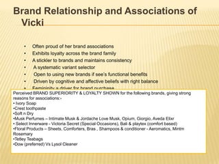Exploring brand person relationship group4 | PPTX