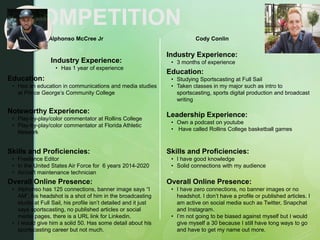 Exploring Brandproject- Cody Conlin | PPT