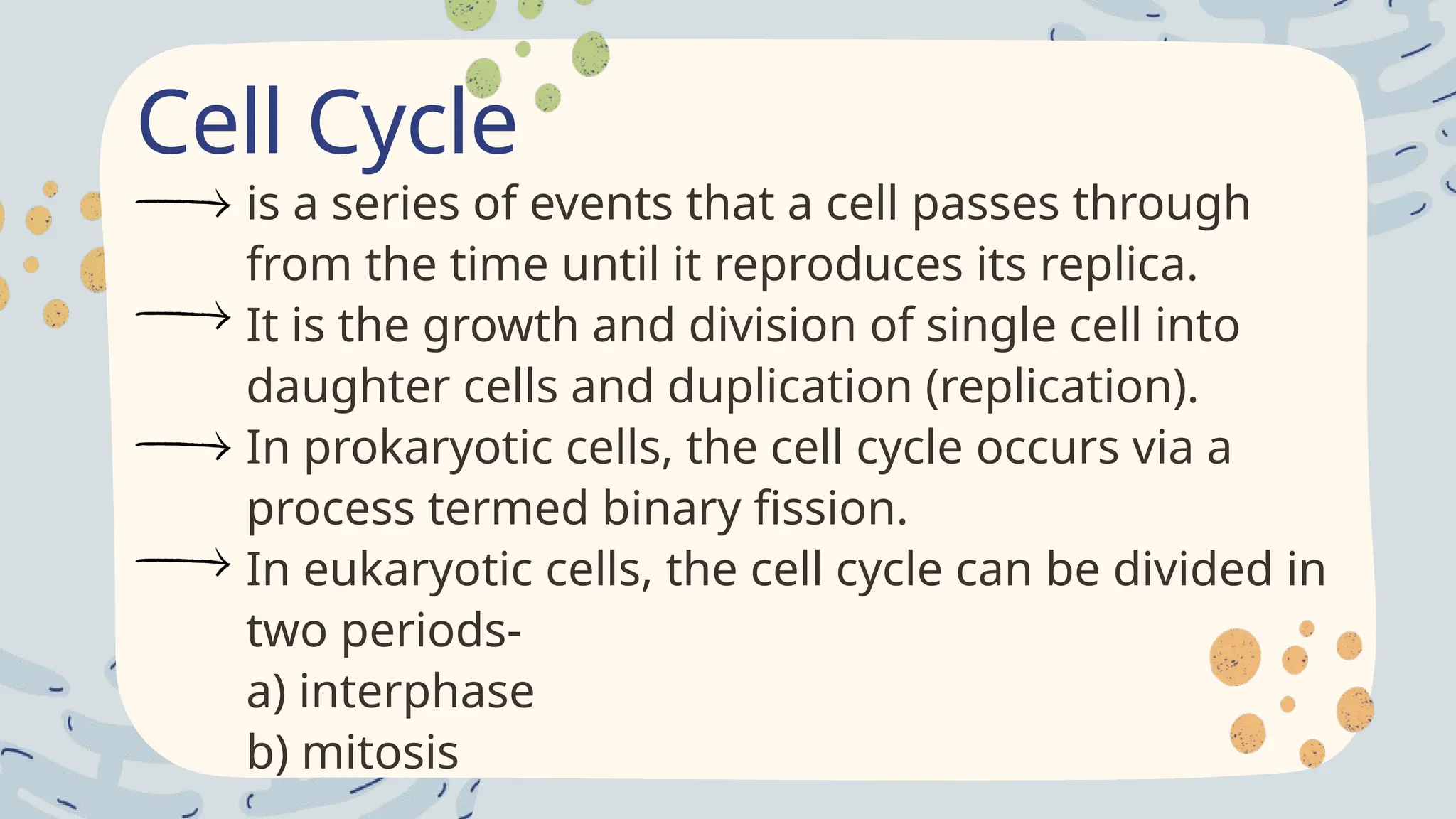 Exploring Cells in Detail Education Presentation in 0 Hand Drawn ...