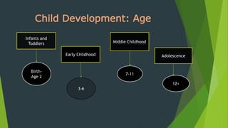 Exploring child development | PPT