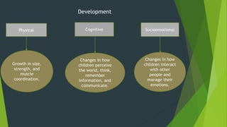 Exploring child development | PPT
