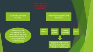 Exploring child development | PPT