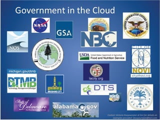 Exploring Cloud Computing Technologies For GIS (Location Based ...