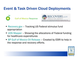 Exploring Cloud Computing Technologies For GIS (Location Based ...
