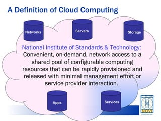 Exploring Cloud Computing Technologies For GIS (Location Based) Applications | PPT