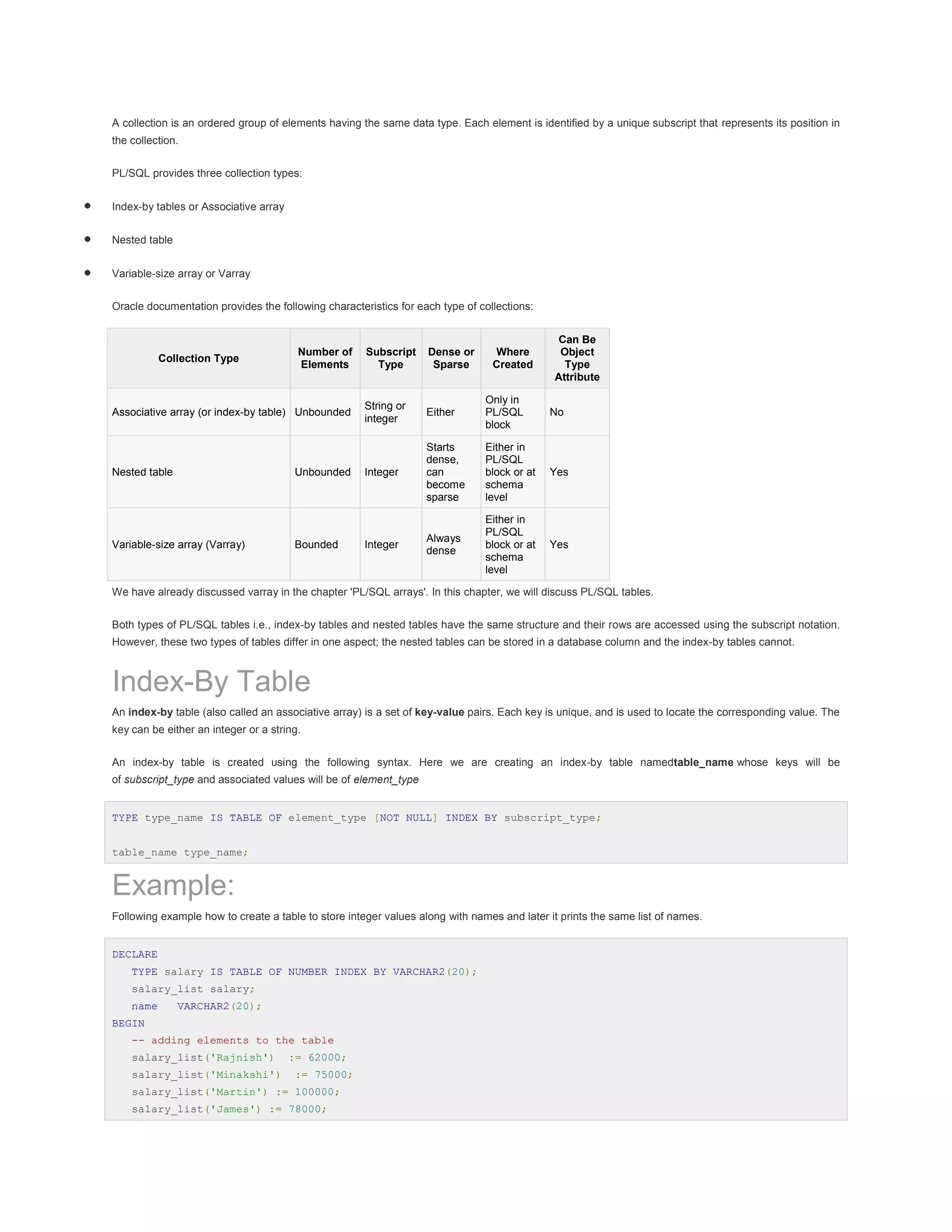 Exploring collections with example | DOCX | Databases | Computer Software and Applications