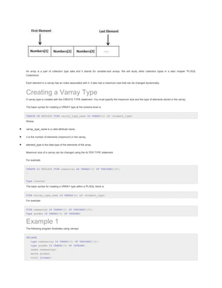 Exploring collections with example | DOCX | Databases | Computer Software and Applications