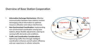 Exploring Cooperative Cellular Networks.pptx