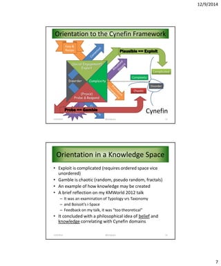 Exploring cynefin transitions v14 | PDF