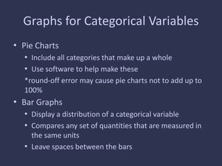 Exploring data stemplot | PDF