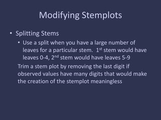 Exploring data stemplot | PDF