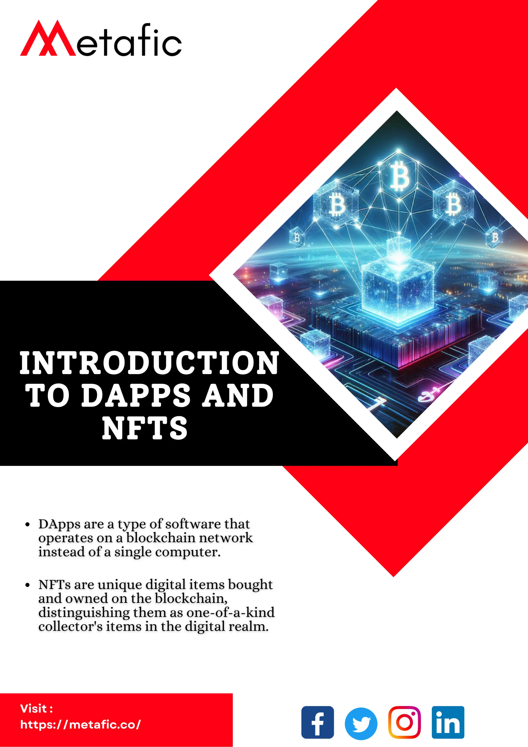 Exploring Decentralized Apps and NFT Platforms: A Comprehensive ...