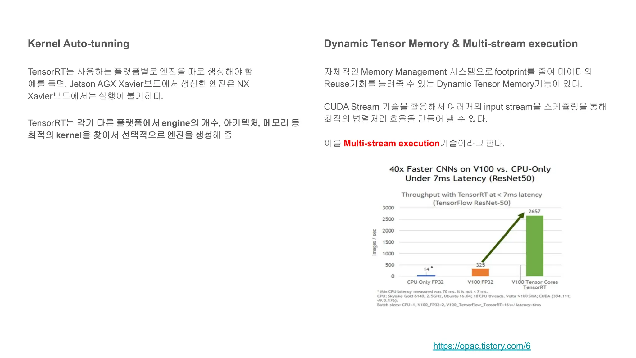 Exploring Deep Learning Acceleration Technology Embedded In Llms Ppt