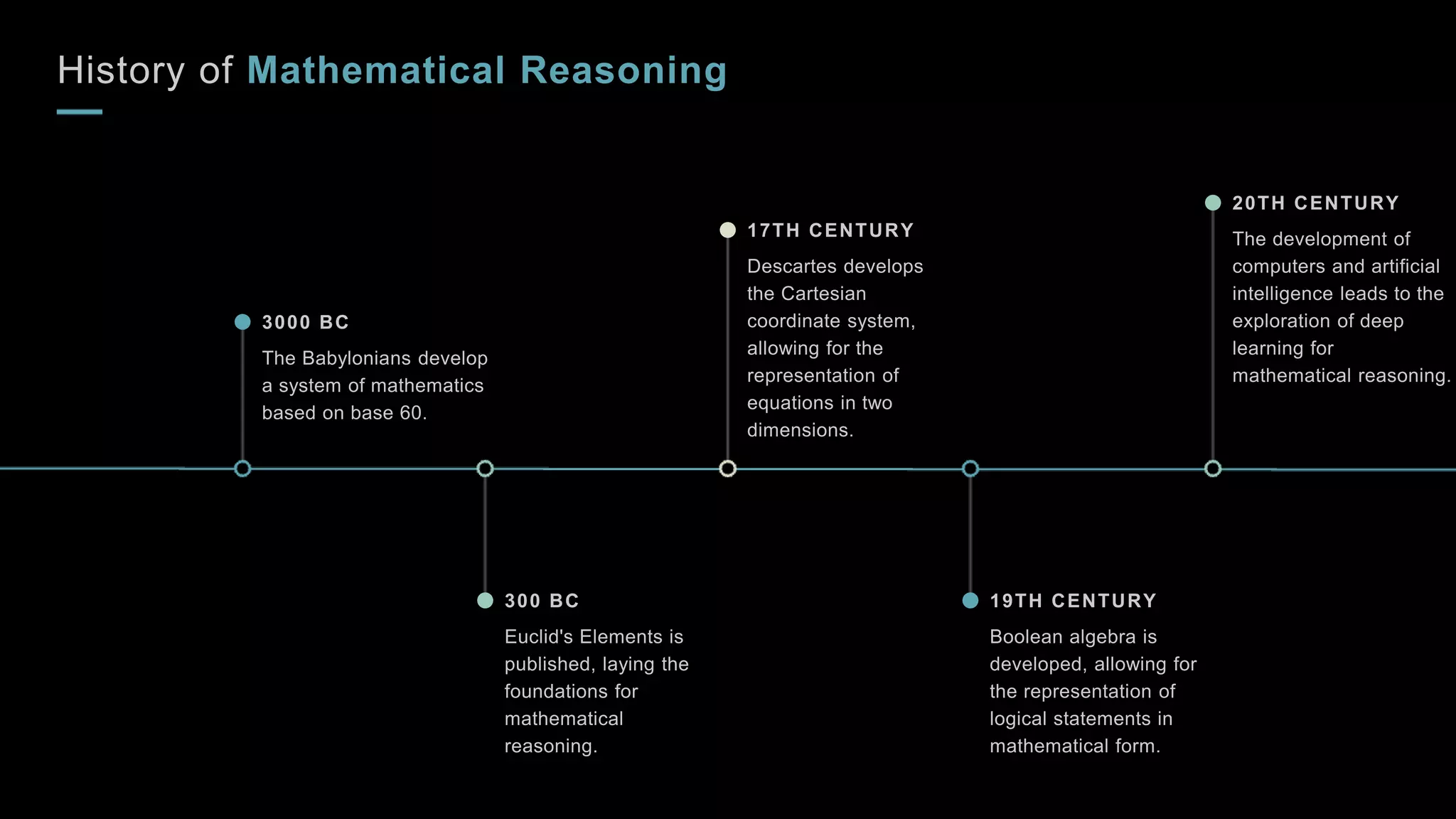 Exploring Deep Learning for Mathematical Reasoning.pptx