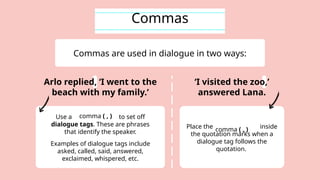 Exploring Dialogue Punctuation Education Presentation in Violet Pink ...