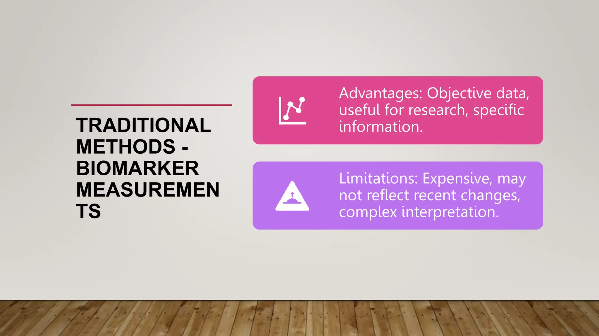 Exploring Different Methods of Dietary Assessment for Food.pptx
