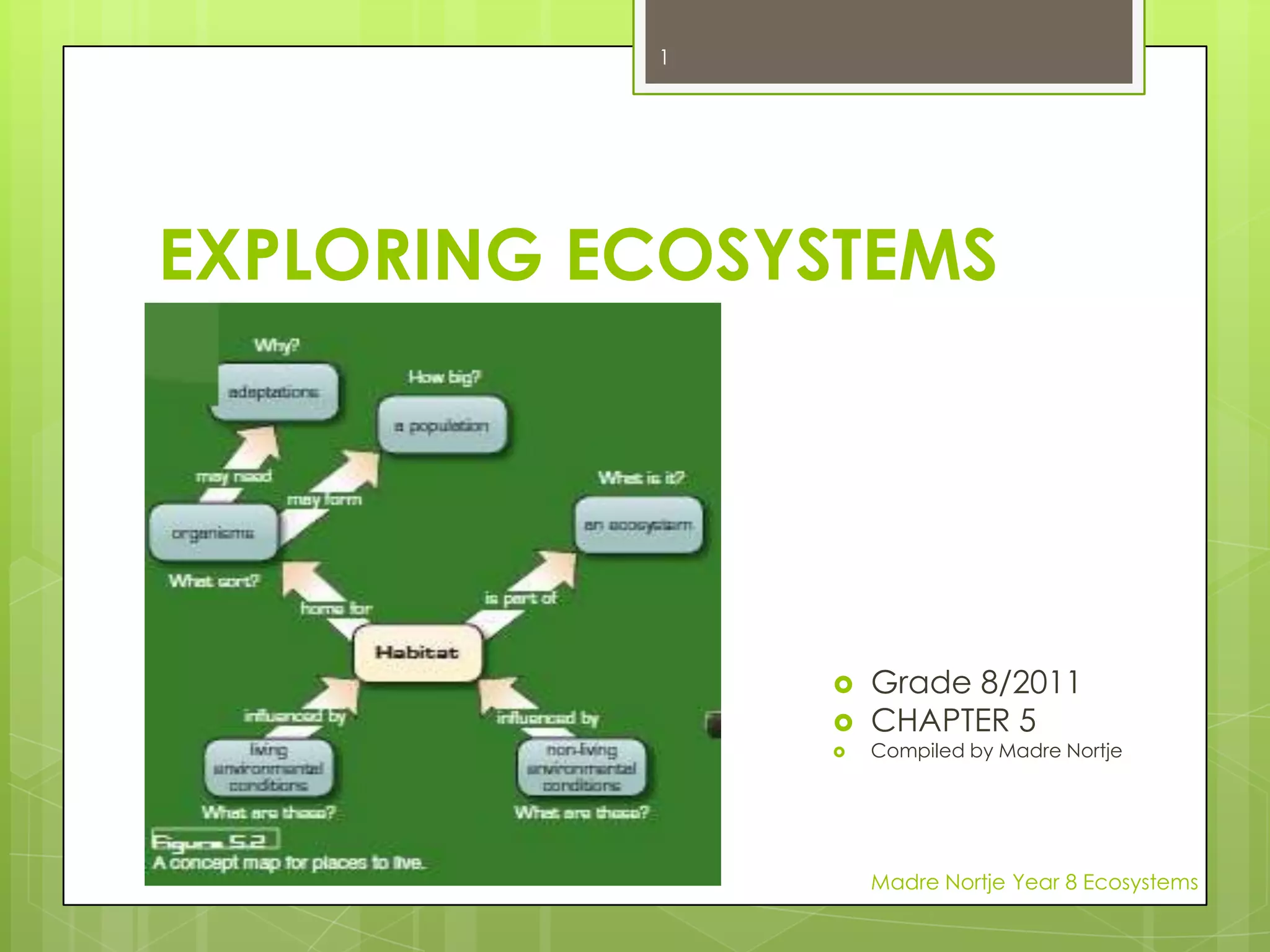Exploring ecosystems chapter05 | PPT