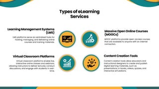 Exploring Elearning Services: Revolutionizing Education in the Digital ...