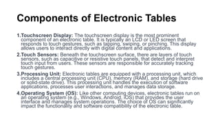 Exploring Electronic Tables.pptx