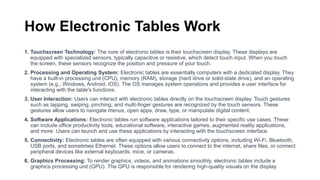 Exploring Electronic Tables.pptx