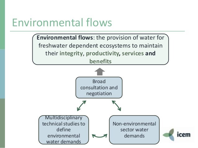 Environmental flow - Alchetron, The Free Social Encyclopedia