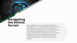 Exploring Ethical Hacking A Guided Journey to Cybersecurity Mastery.pptx