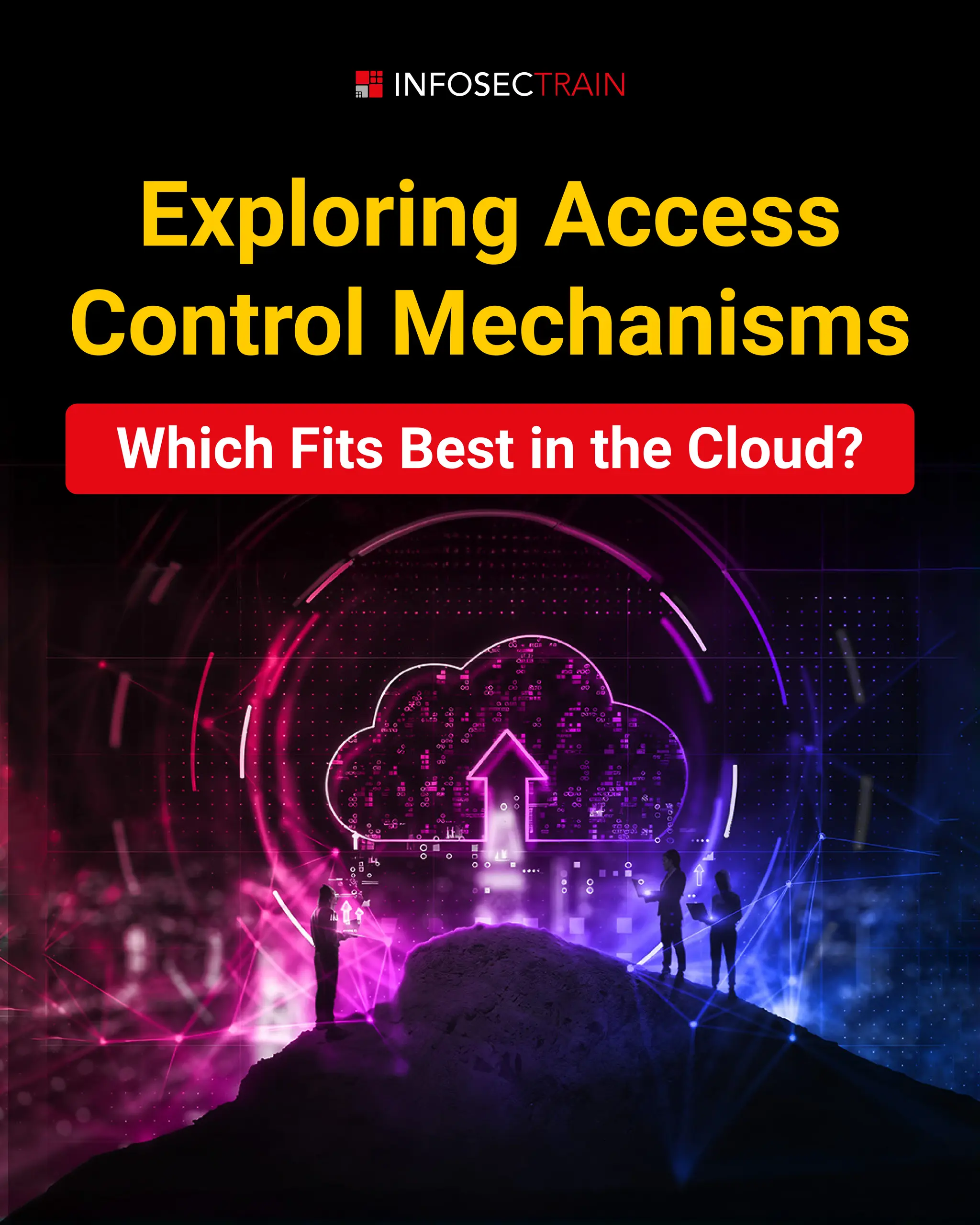Which access Control Mechanism is Best for The Cloud | PDF