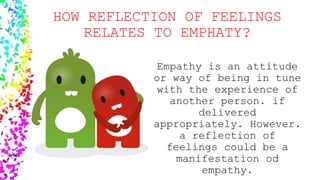 Exploring feelings | PPT