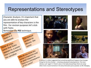 Tsotsi Revision | PPTX